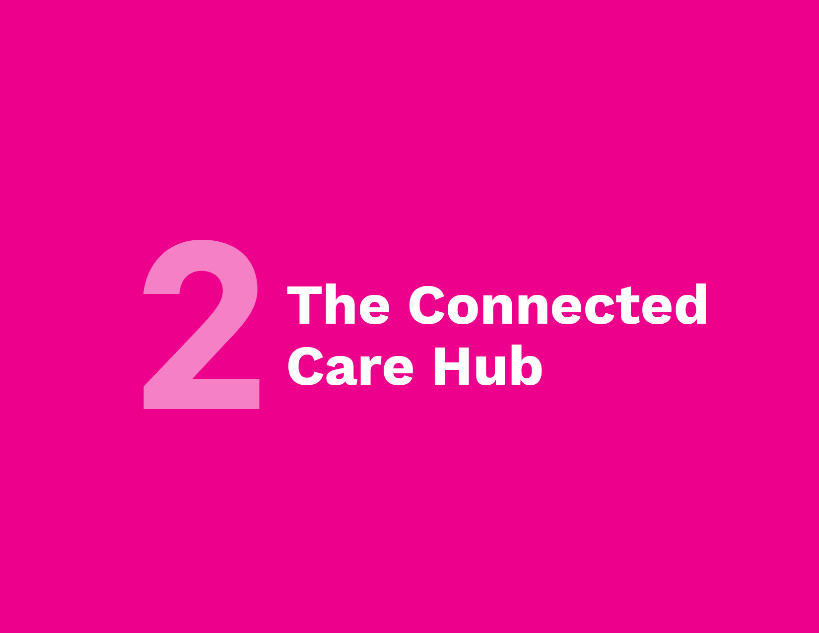 Connected Care Hub - Vertical Aging